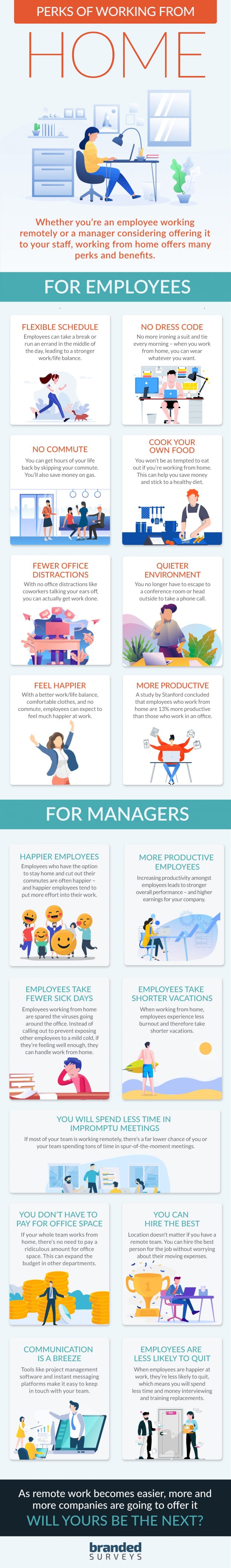 Infographic: The Perks of Working From Home : The Branded Daily Digest